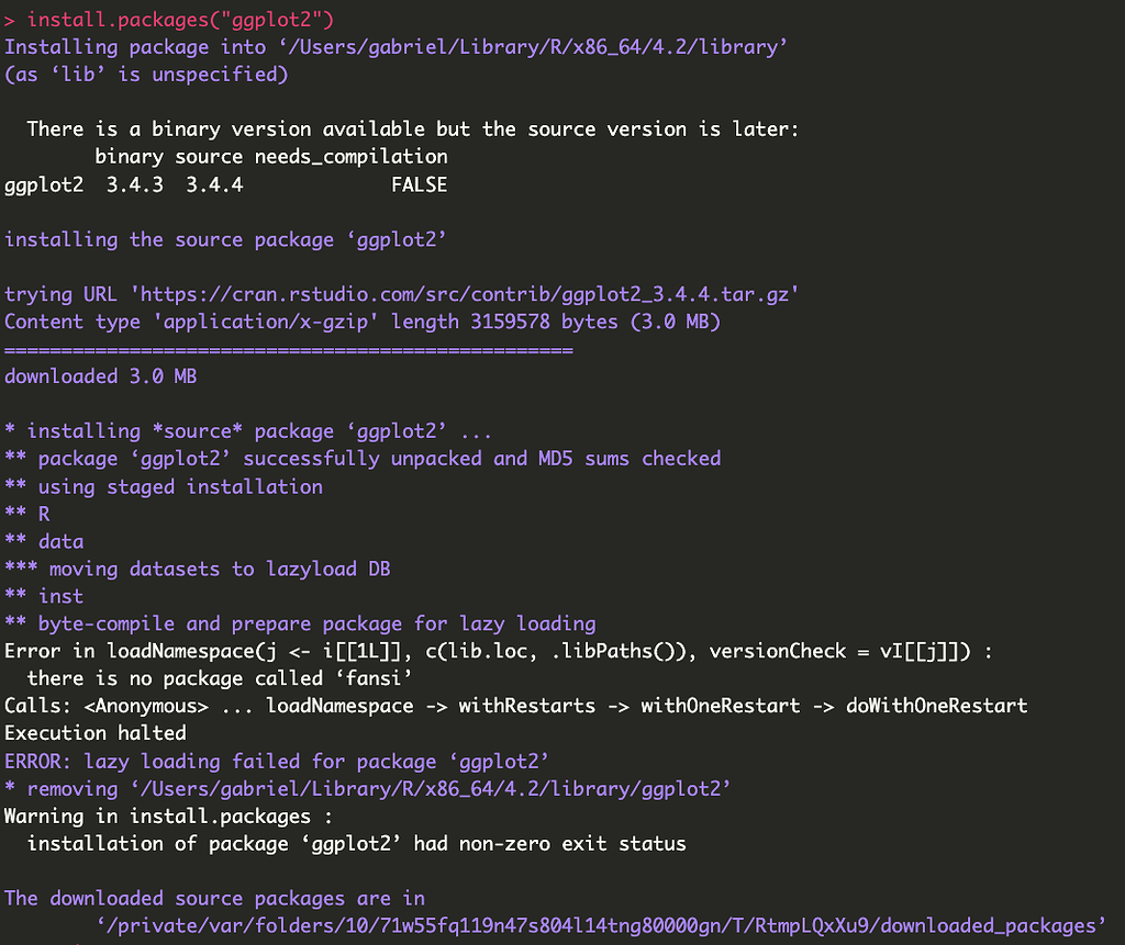 Cannot Install Ggplot2 In R Installation Of Package Ggplot2 Had Non