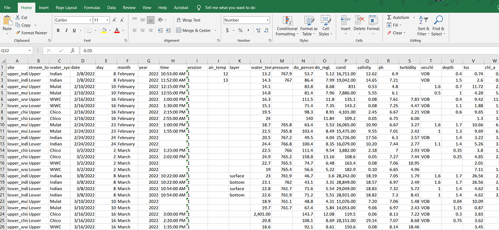 Ggplot2 Plots Not Showing In Plots Pane RStudio IDE Posit Community