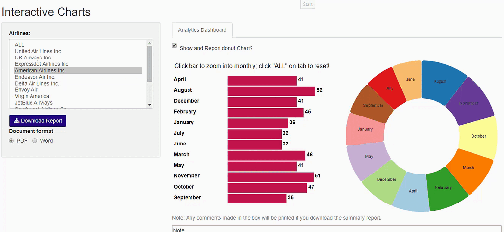 Shiny Contest Submission: Advanced D3 interactive charts with dynamic ...