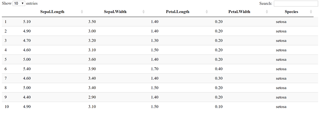 How To Add Trailing Zeros To A Dt Table Using `options` Parameter General Posit Community