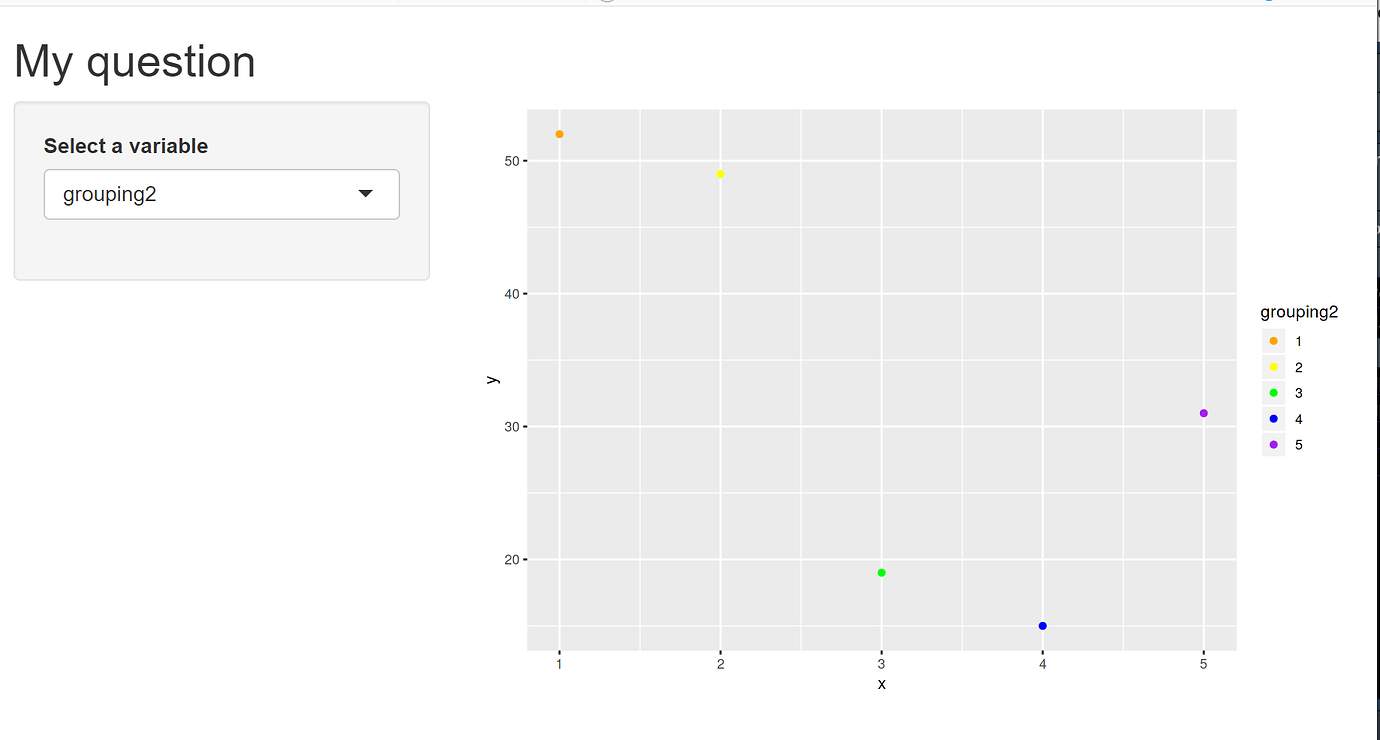 How to get ggplot in shiny to recognize input$ as a vector? - #2 by andresrcs - shiny - Posit ...