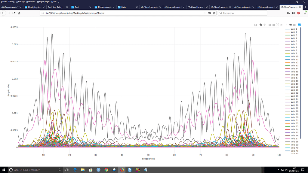 Problem with plotly - General - Posit Community Problem with plotly - General - Posit Community