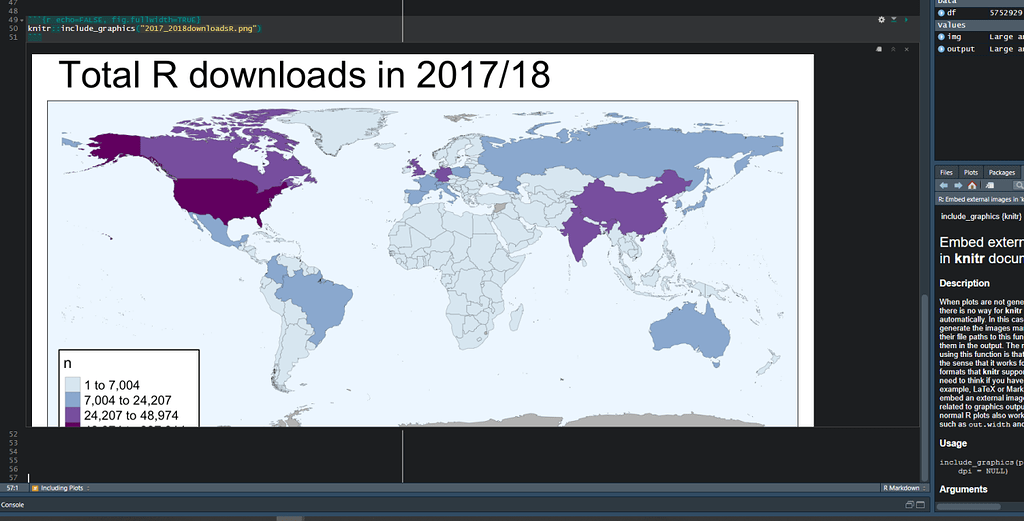 knitr include_graphics() cutting my image - Publishing Your Results - Posit Community