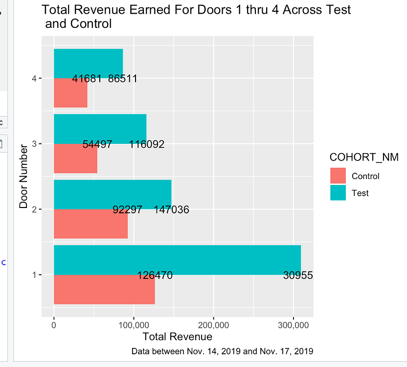 Adding label in the center of the bar in geom_bar - #1000 - tidyverse - Posit Community