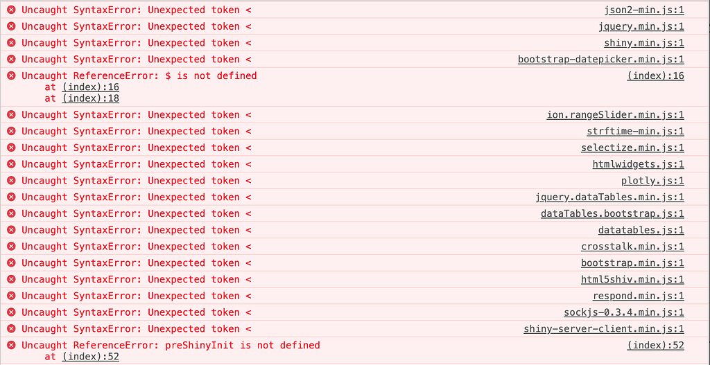 I'm losing my mind with shiny + Kubernetes - Posit Professional ...