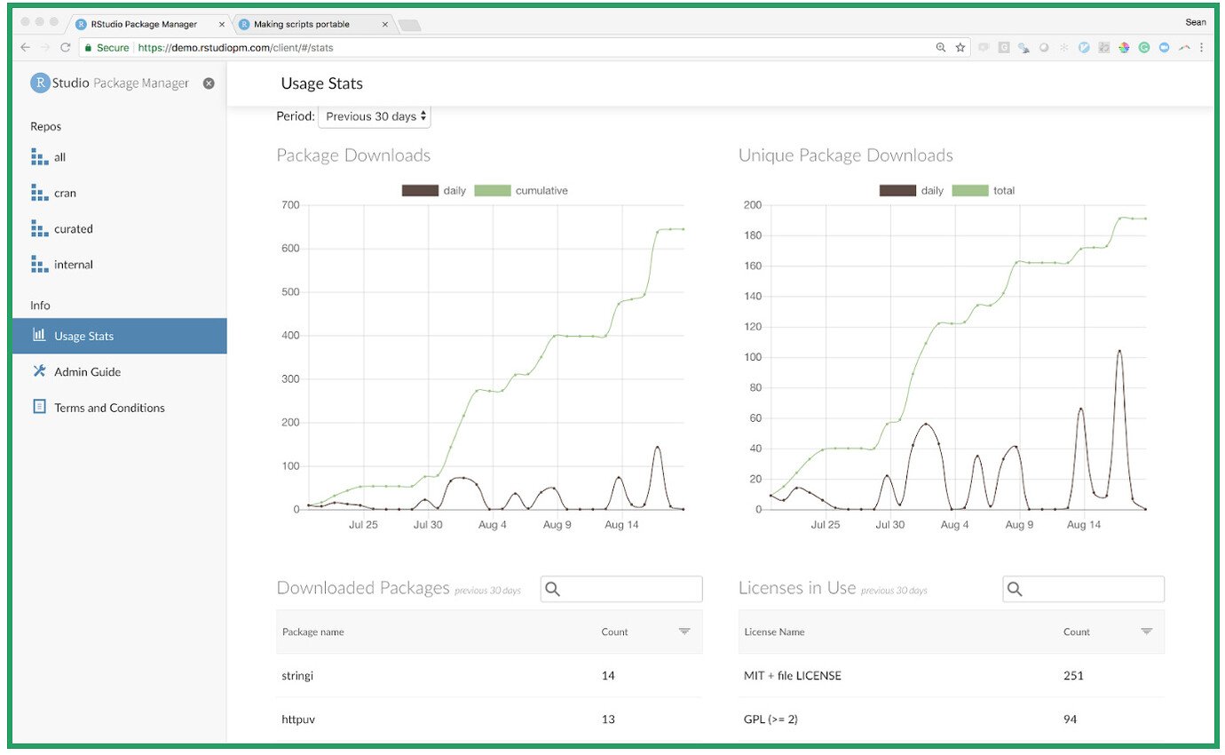 What metrics would help you identify packages? (Either from a "trust ...