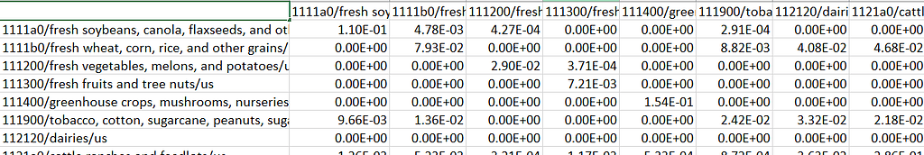 Creating matrix and vector from csv or xlsx file - General - Posit Community