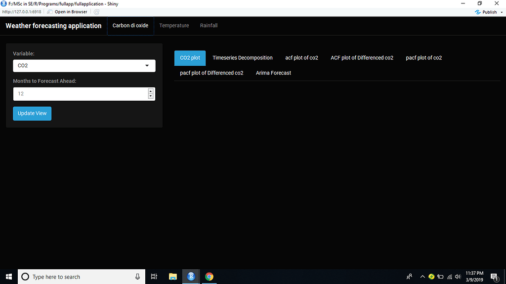 Can I have tab panels inside tab panel? - shiny - Posit Community