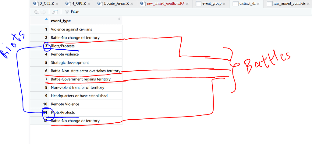 Replace entire string by one specific word. - General - Posit Community