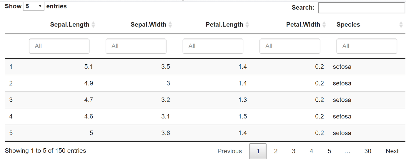 Shiny Displaying Datatable With Filter Option For Each Column Shiny Posit Community