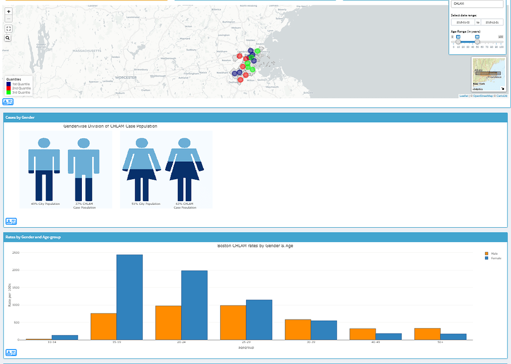 Create an editable text box in R shiny - shiny - Posit Community