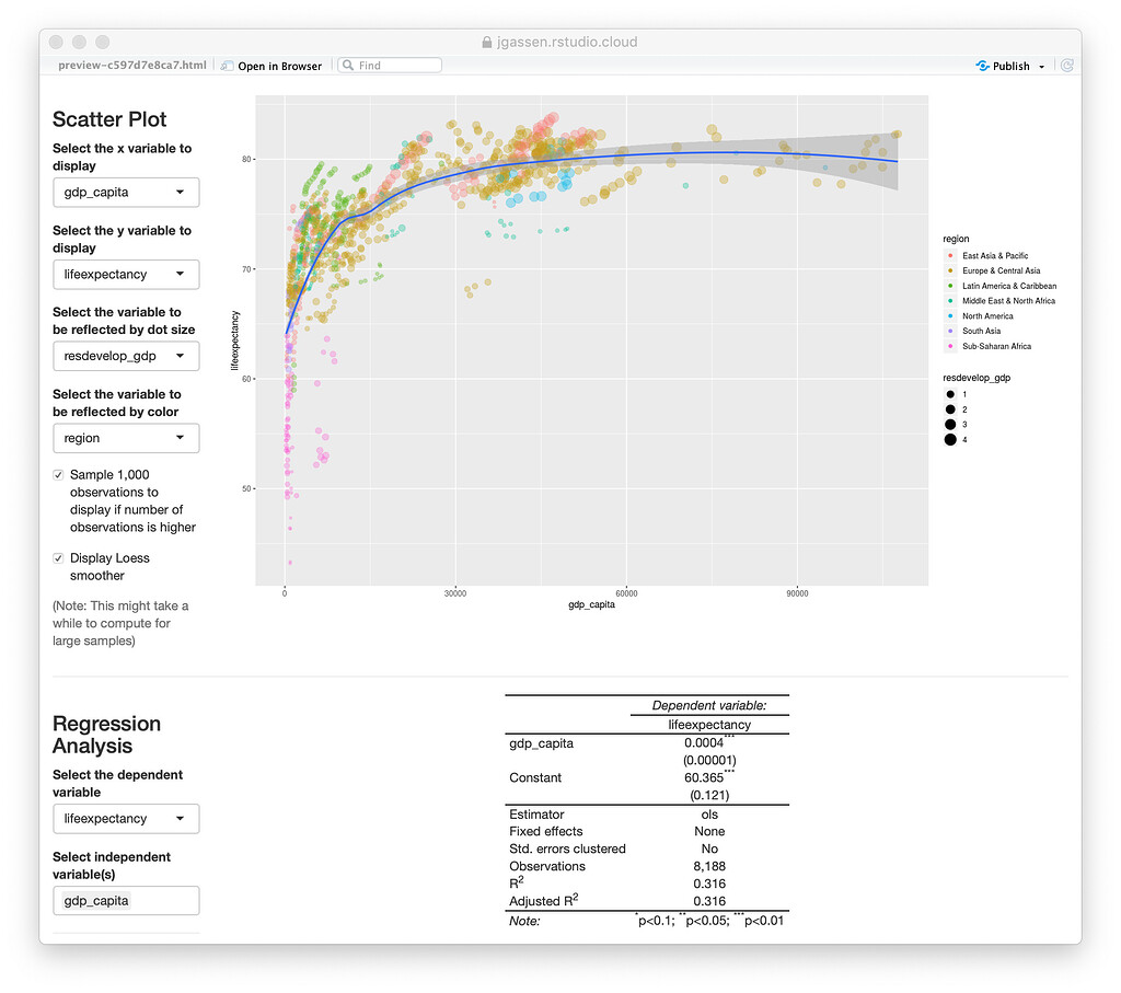 Shiny Contest Submission Expand Explore Panel Data Shiny Posit Community