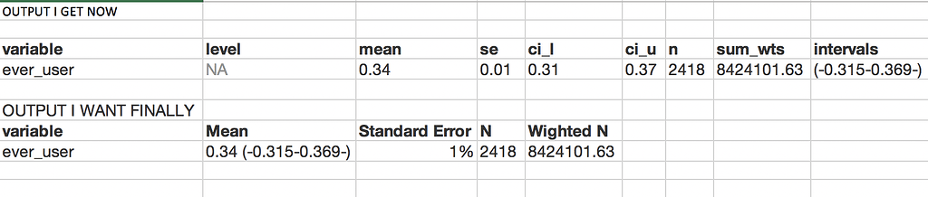 Rename and combine rows in R - tidyverse - Posit Community
