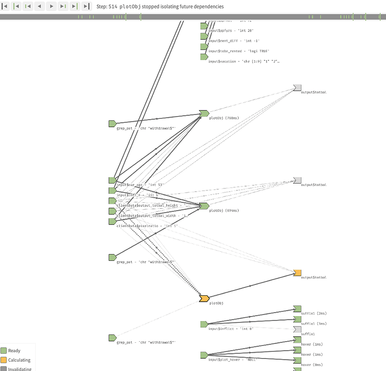 why is reactlog showing multiple copies of same output - shiny - Posit Community