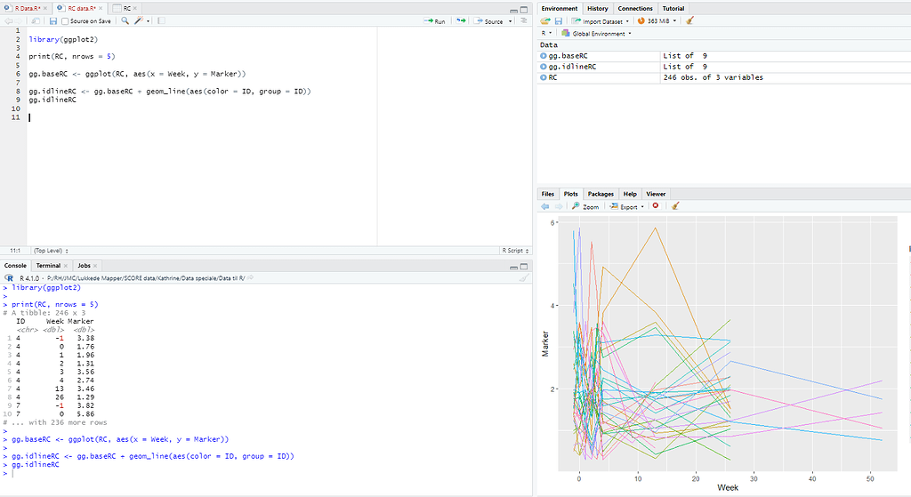 How To Specify The Numbers On The X Scale In Gg Plot Tidyverse Posit Community 0230