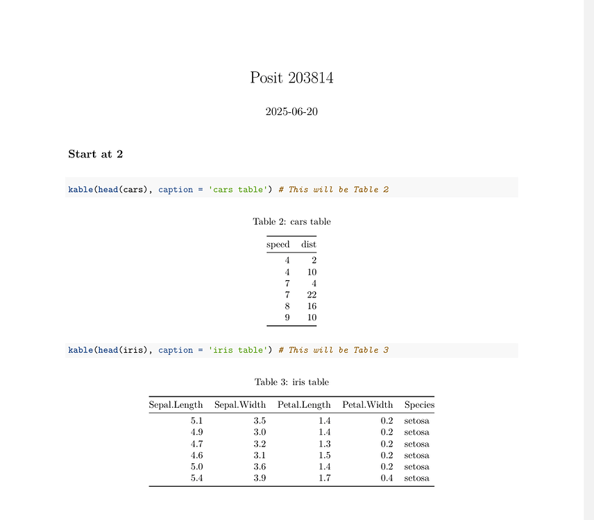 rmarkdown table numbering - Publishing Your Results - Posit Community
