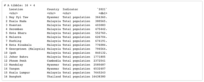 Interactive data frames in rmarkdown::render() like RStudio's Preview (or, printing in Rmd ...