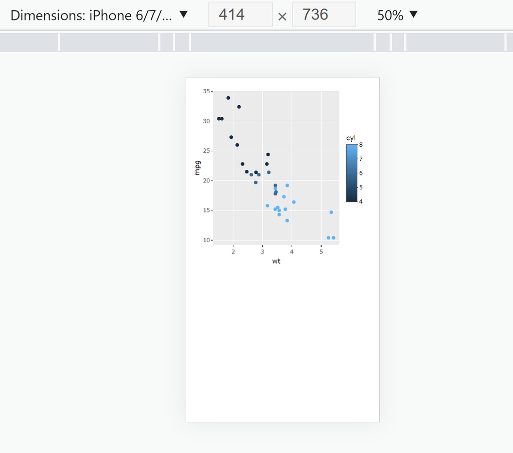 Responsive plolty output in Rmarkdown documents as in shiny apps - Publishing Your Results ...