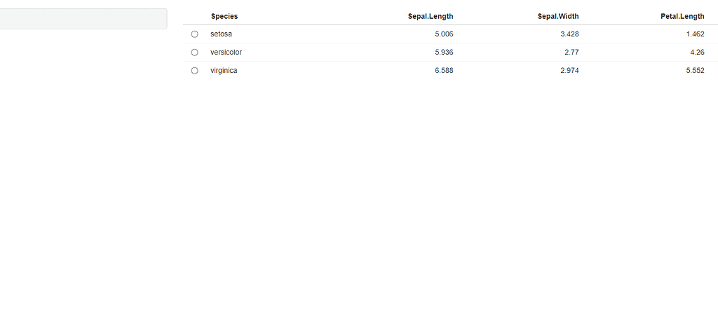 How to make data in Shiny modal consistently update before rendering - shiny - Posit Community