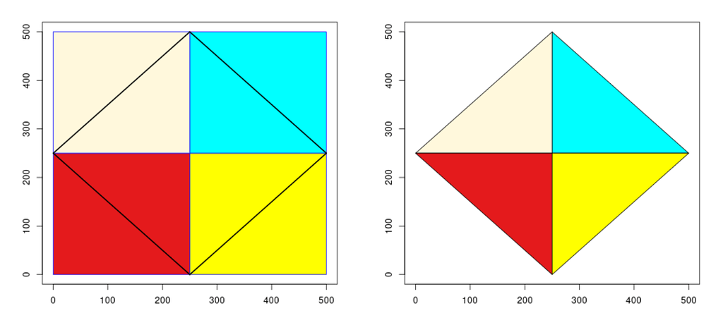 Cropping a plot in a non-rectangular way. - General - Posit Community