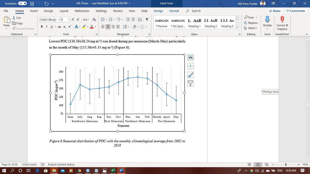 Plot making adding with mean and standard error - General - Posit Community