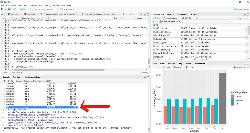 I’m a R beginner and having difficulty with the bike sharing capstone project: I have the ...
