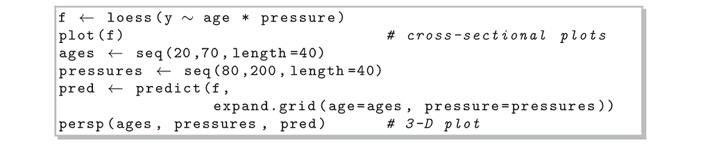 Style code chunk with pdf output - Publishing Your Results - Posit ...