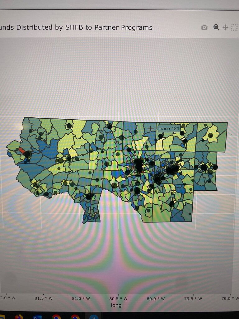 Hover Issue With Ggplot General Posit Community