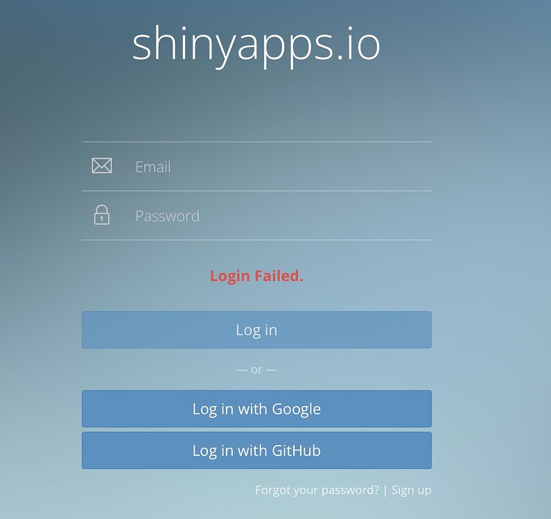 Cannot login to shiny apps.io - shinyapps.io - Posit Community