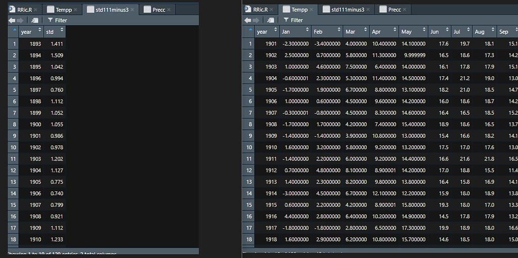 Error with dcc function in treeclim: "Error in (start_year + offset ...