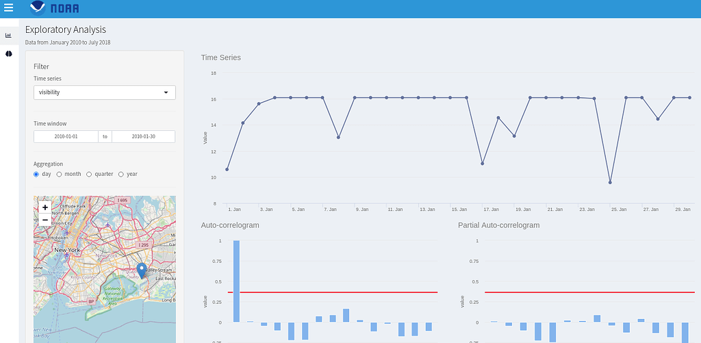 Error In Plotnew Figure Margins Too Large In Shiny App Shiny Posit Community 