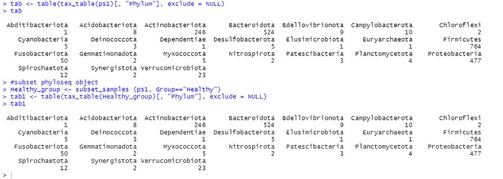 Problems with the abundance table by group - General - Posit Community