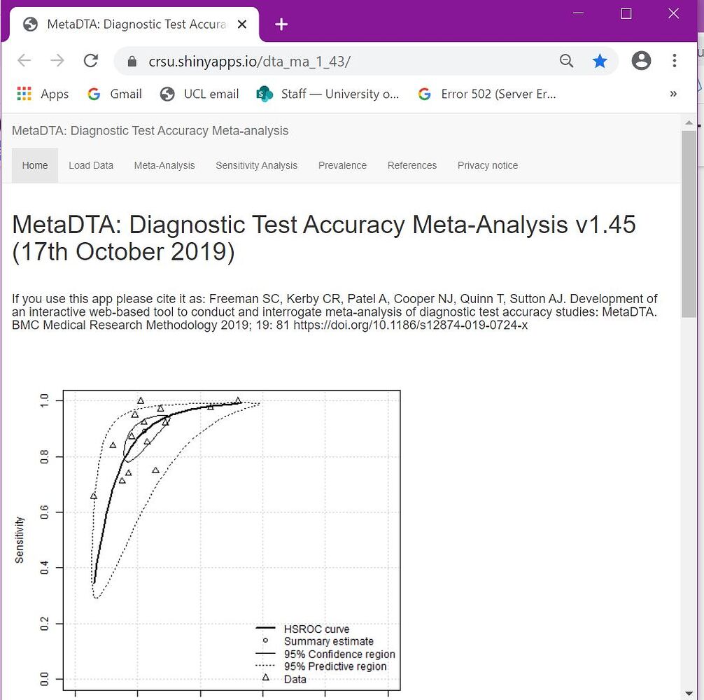 MetaDTA – Meta-Analysis of Diagnostic Test Accuracy studies - 2020 ...