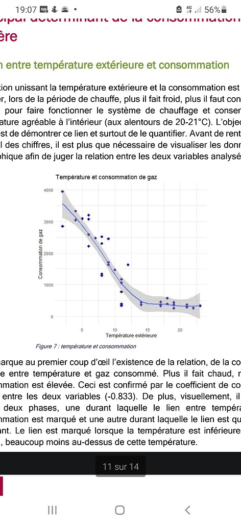 How To Increase The Resolution Of Plots Tidyverse Posit Community 9254