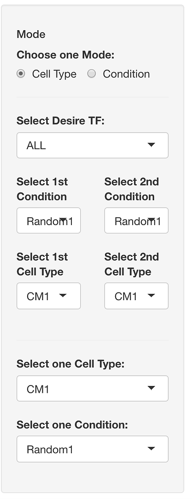 hide/ show more than one input elements in UI section in the shiny app ...
