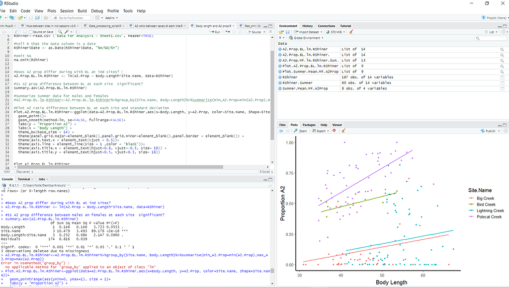 Add line in GGplot2 - tidyverse - Posit Community