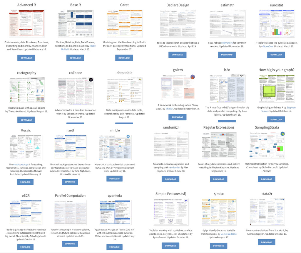 R Views - Cheat Sheets - Posit News & Content - Posit Community