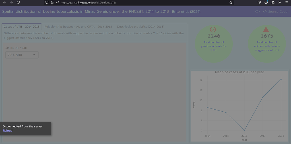 Aplicativo em shiny - shiny - Posit Community