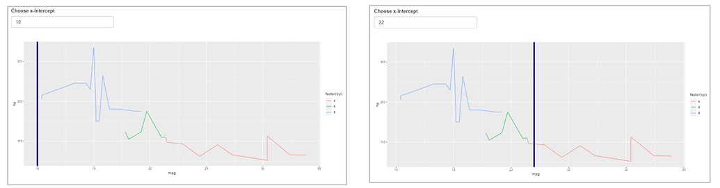 Shiny Interactive v line over line/area plot - shiny - Posit Community