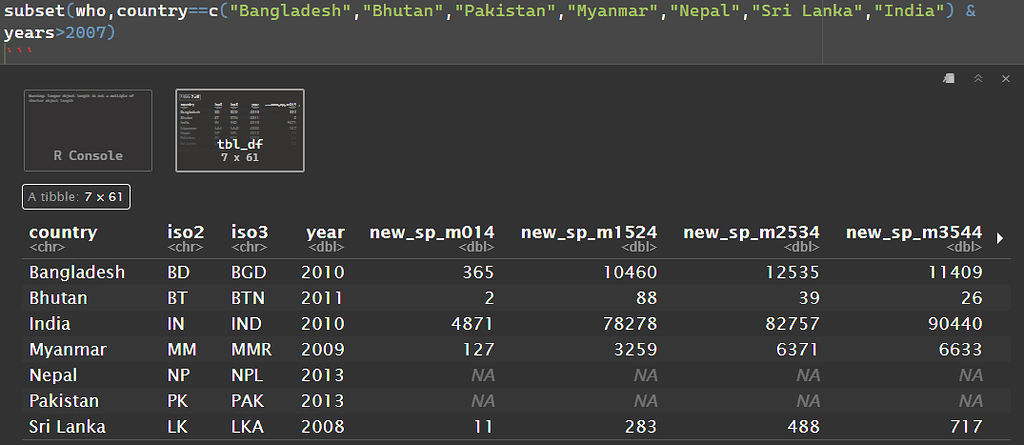 Confusion Regarding Subset And Indexing General Posit Community