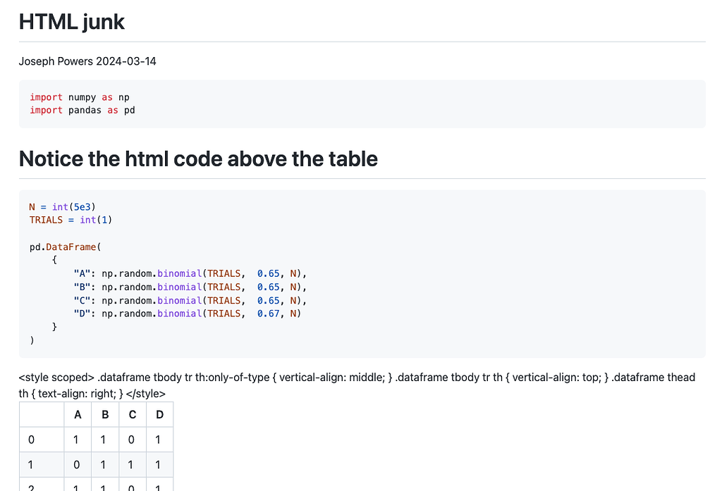 How Can I Prevent Html Code From Displaying Above Pandas Tables In Quarto Reports Of Format Gfm