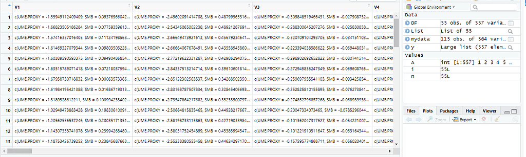Manipulating A Dataframe With Vectors Inside The Dataframe General Posit Community