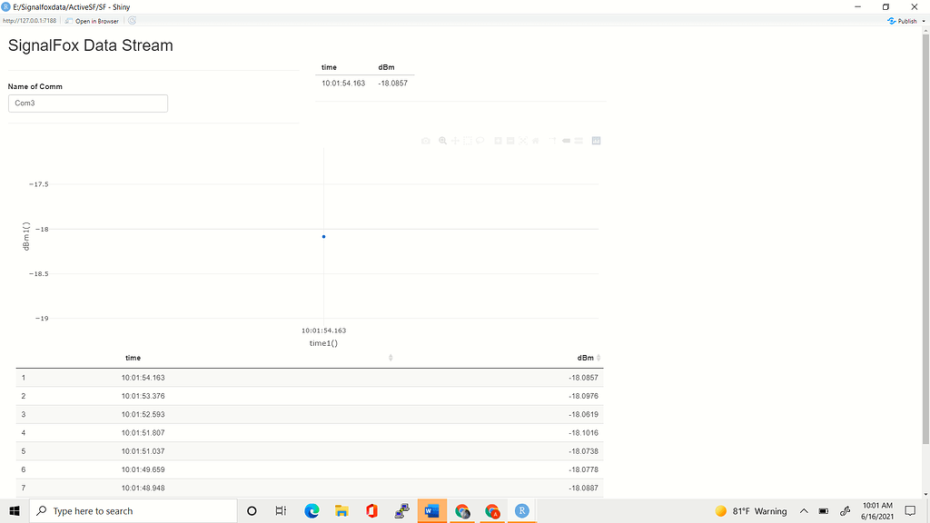 How Do I Update Renderplotly To Display Some Of The Rows In A Datatable Shiny Posit Community