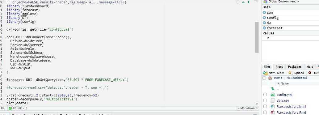 How and where to create config.yml file to get the connection details ...