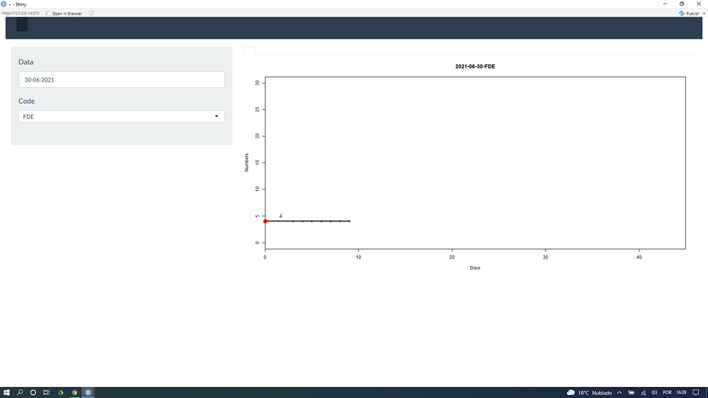 Adjust Shiny Code To Generate The Correct Graphics Shiny Posit Community 