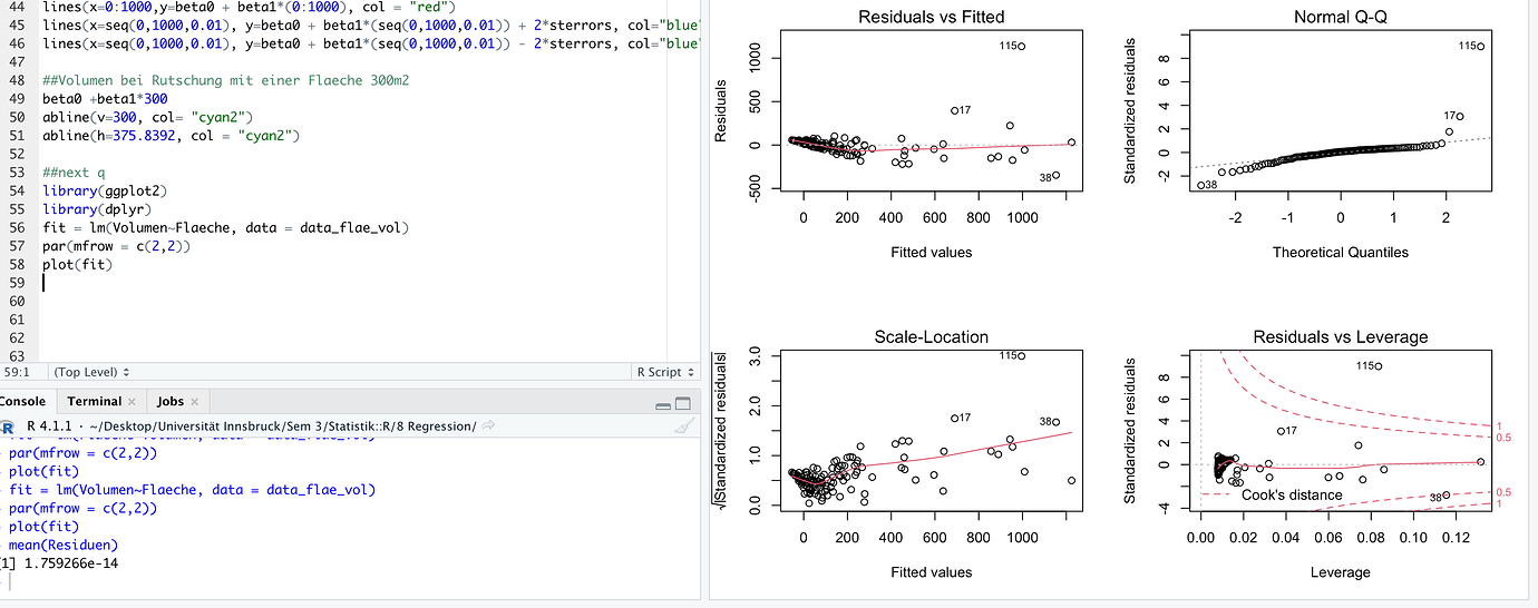 Interpreting Residuals v Fitted - General - Posit Community