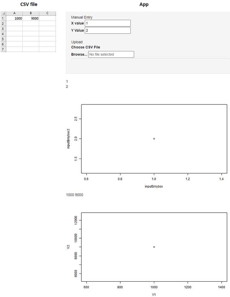 How do I make a single plot from multiple input options? (UPDATED) - shiny - Posit Community