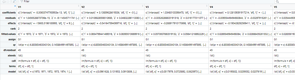 sapply function code no longer working - General - Posit Community