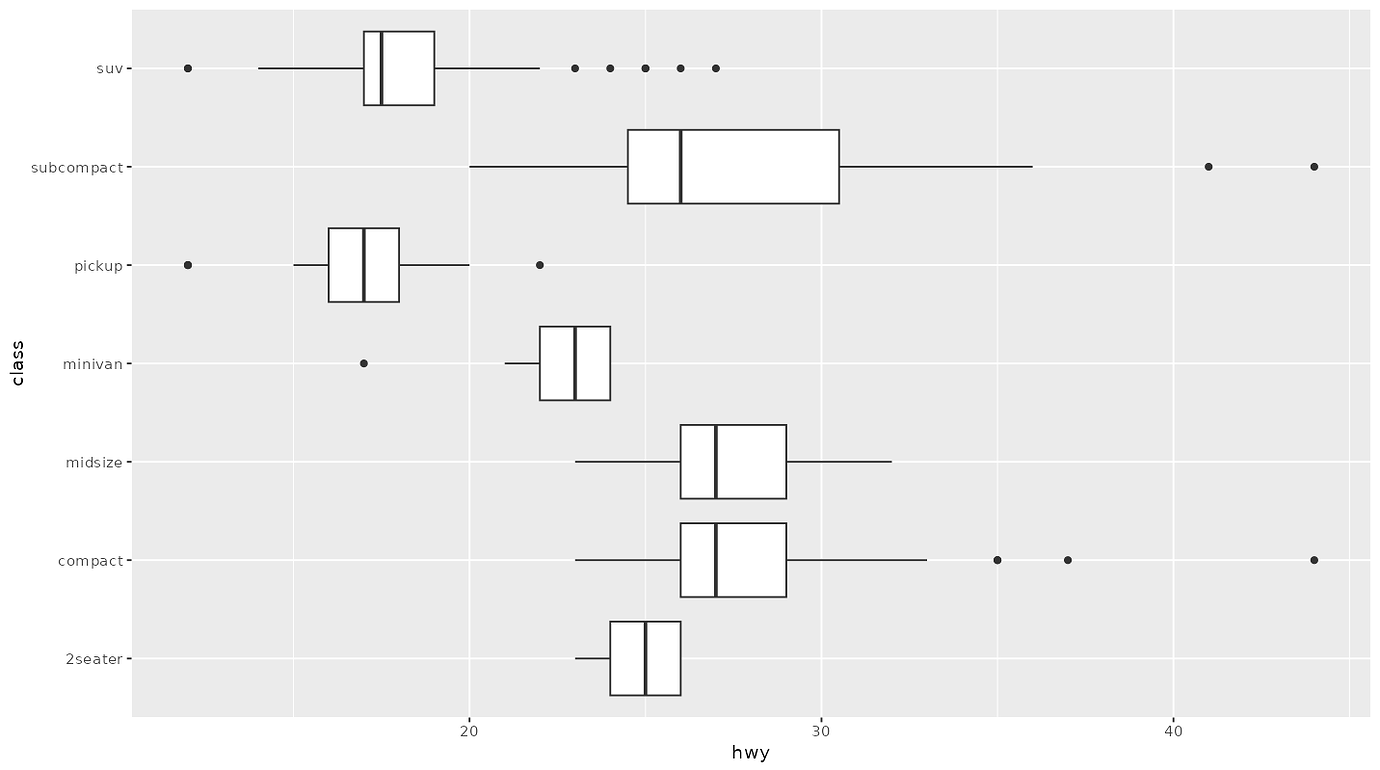 Shiny renderPlot blurry plots - shiny - Posit Community
