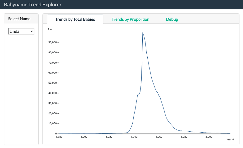 Using Quarto with OJS and DuckDB - Publishing Your Results - Posit ...